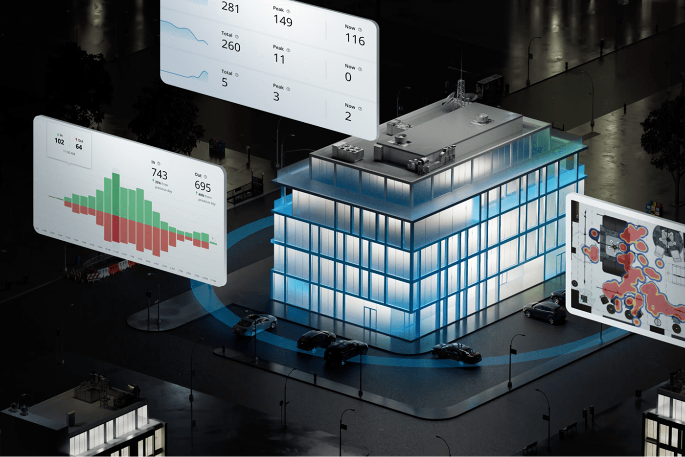 Hybrid Cloud Physical Security Architecture Centralized And Scalable Management